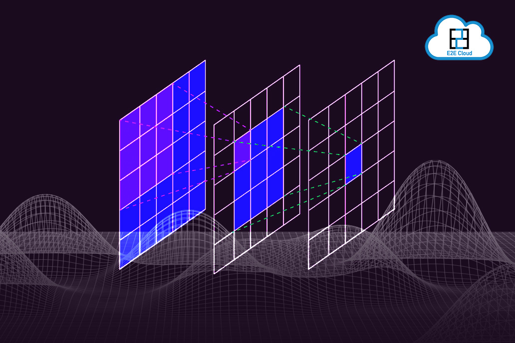 Understanding The Receptive Field Of Deep Convolutional Networks